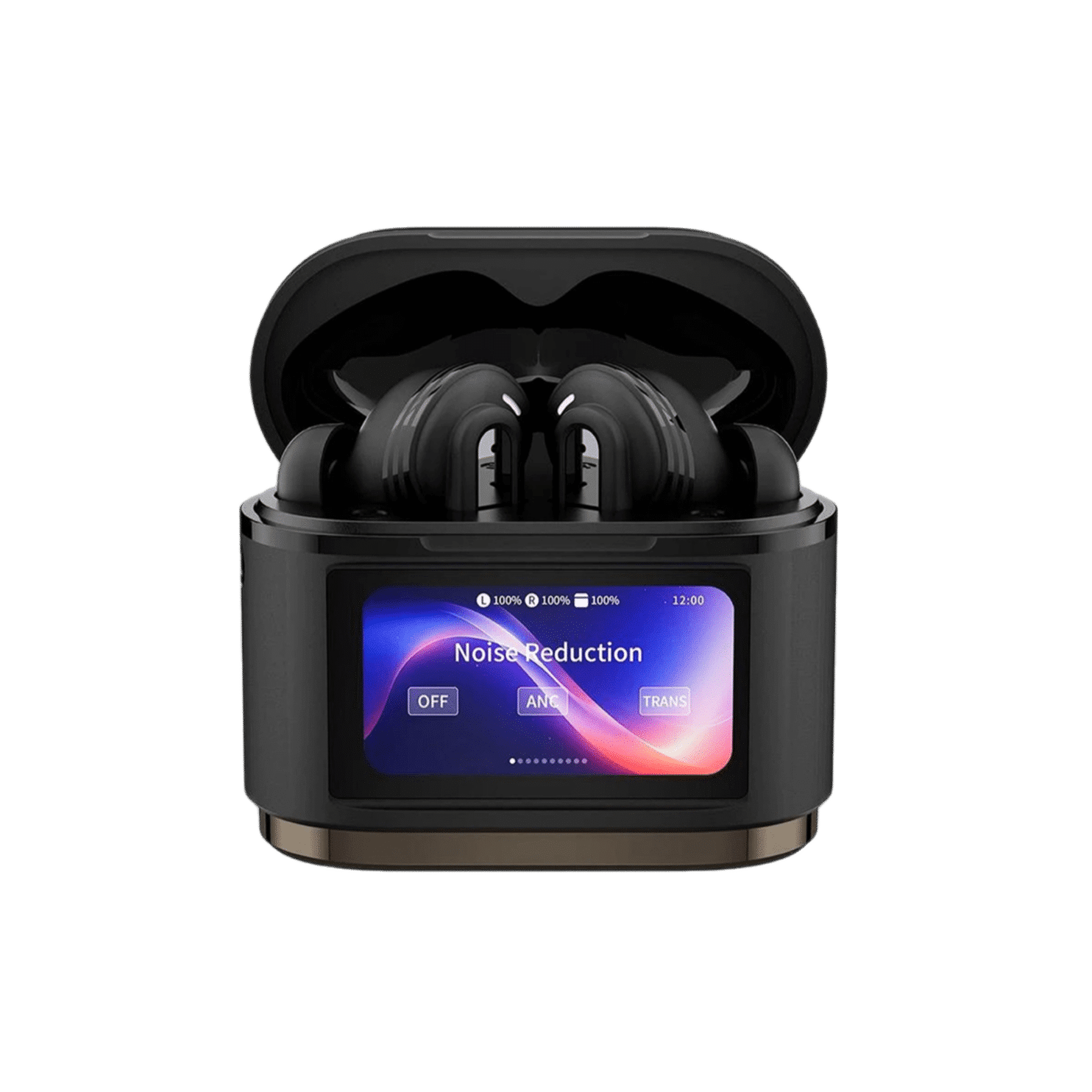 Best 5 True Wireless Earbuds of 2025